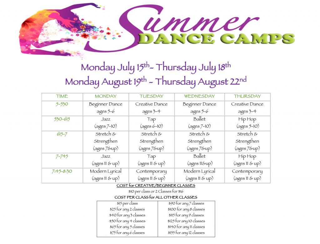 2019 SUMMER DANCE flyer – Dance Action